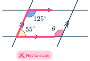 Same Side Interior Angles - Math Steps, Examples & Questions