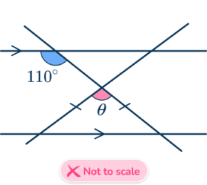 Same Side Interior Angles - Math Steps, Examples & Questions