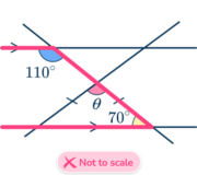 Same Side Interior Angles - Math Steps, Examples & Questions