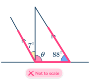 Same Side Interior Angles - Math Steps, Examples & Questions