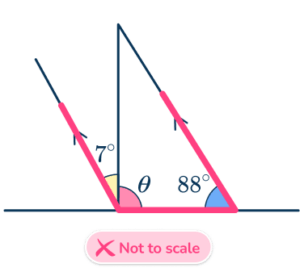 Same Side Interior Angles - Math Steps, Examples & Questions