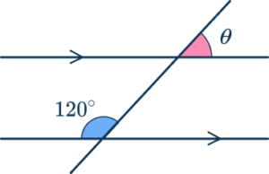 Same Side Interior Angles - Math Steps, Examples & Questions