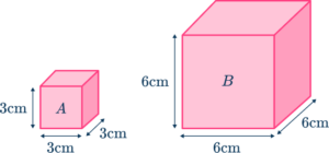 Scale Math - Math Steps, Examples & Questions