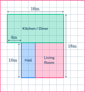 Scale Math - Math Steps, Examples & Questions