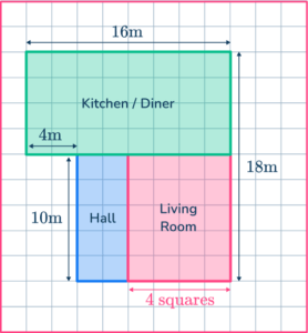 Scale Math - Math Steps, Examples & Questions