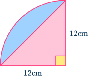 Segment of a Circle - Math Steps, Examples & Questions