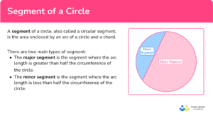 Segment of a Circle - Math Steps, Examples & Questions