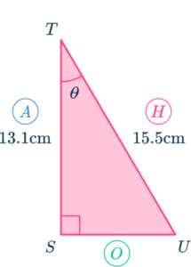 Sin Cos Tan - Math Steps, Examples & Questions