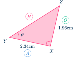 Sin Cos Tan - Math Steps, Examples & Questions