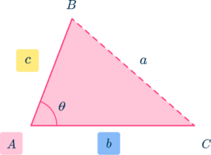 Trig Formulas - Math Steps, Examples & Questions