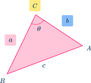 Trig Formulas - Math Steps, Examples & Questions