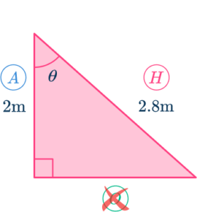 Trig Formulas - Math Steps, Examples & Questions