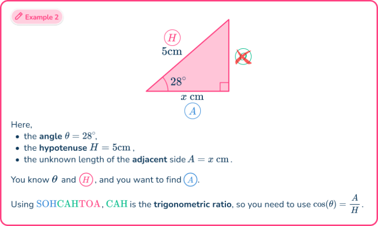 Trig Formulas - Math Steps, Examples & Questions