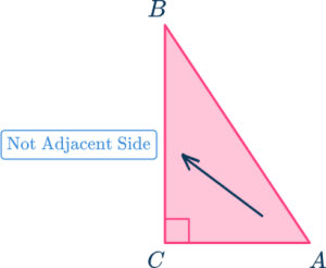 Trigonometry - Math Steps, Examples & Questions