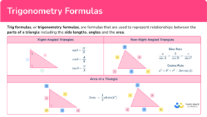Trig Formulas - Math Steps, Examples & Questions