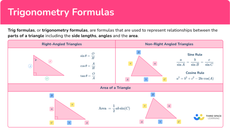 Trig Formulas - Math Steps, Examples & Questions