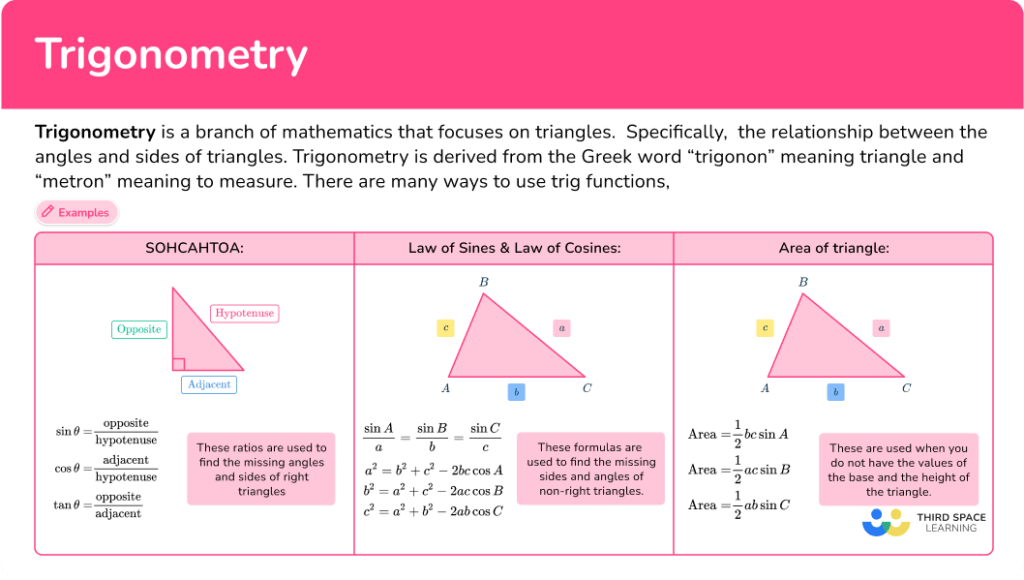 Trigonometry - Math Steps, Examples & Questions