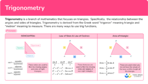 Trigonometry - Math Steps, Examples & Questions