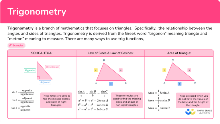 Trigonometry - Math Steps, Examples & Questions
