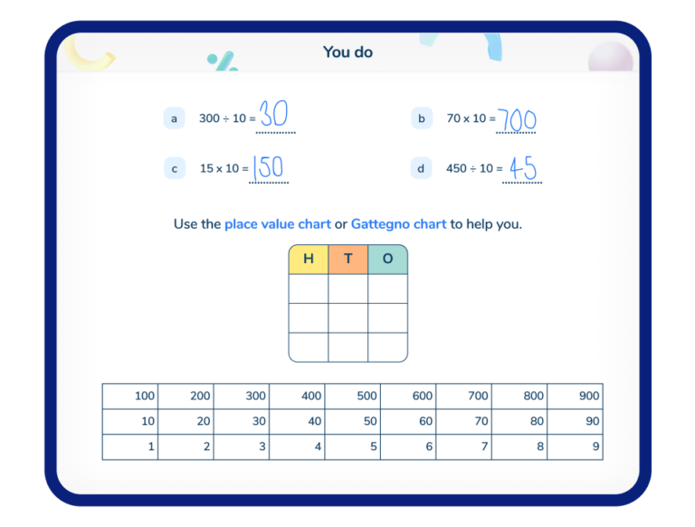 What Is Place Value? Primary School Explanation With Free Resources