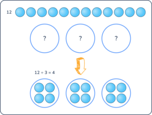 What Is The Quotient? A Step-by-Step Guide