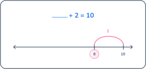 36 Math Problems For 1st Graders With Answers & Teaching Ideas