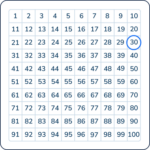 36 Math Problems For 1st Graders With Answers & Teaching Ideas