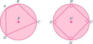 Circle Theorems - Math Steps, Examples & Questions