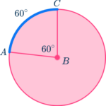 Circle Theorems - Math Steps, Examples & Questions
