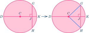 Circle Theorems - Math Steps, Examples & Questions