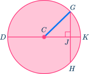 Circle Theorems - Math Steps, Examples & Questions