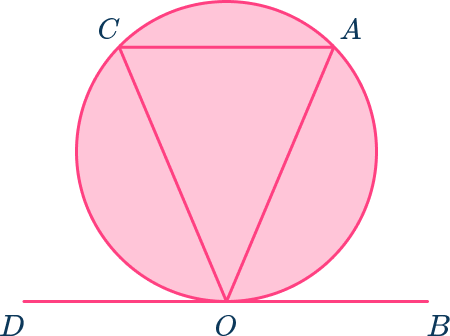 Circle Theorems - Math Steps, Examples & Questions