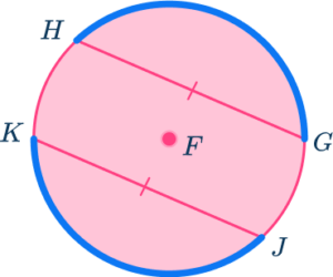 Circle Theorems - Math Steps, Examples & Questions