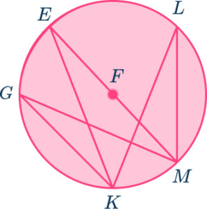 Circle Theorems - Math Steps, Examples & Questions
