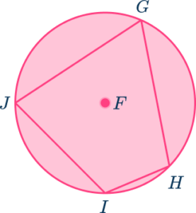Circle Theorems - Math Steps, Examples & Questions