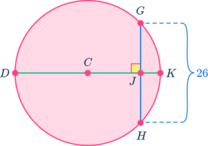 Circle Chord Theorems - Math Steps, Examples & Questions