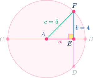 Circle Chord Theorems - Math Steps, Examples & Questions