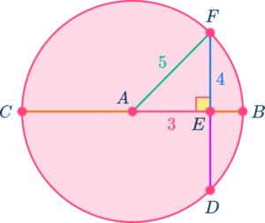 Circle Chord Theorems - Math Steps, Examples & Questions