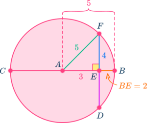 Circle Chord Theorems - Math Steps, Examples & Questions
