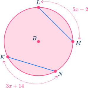Circle Chord Theorems - Math Steps, Examples & Questions
