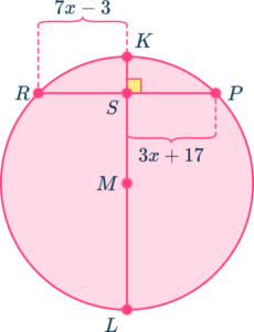 Circle Chord Theorems - Math Steps, Examples & Questions