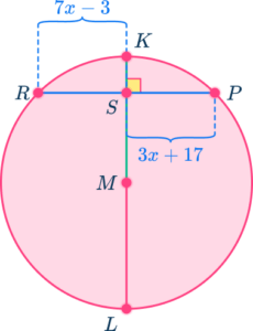 Circle Chord Theorems - Math Steps, Examples & Questions