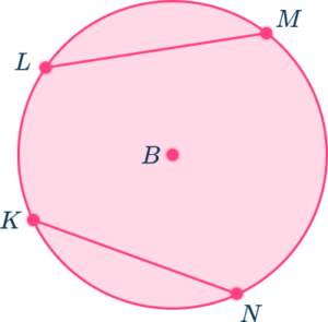 Circle Chord Theorems - Math Steps, Examples & Questions