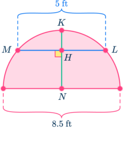 Circle Chord Theorems - Math Steps, Examples & Questions