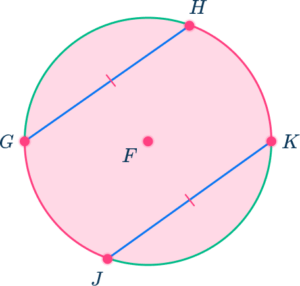 Circle Chord Theorems - Math Steps, Examples & Questions