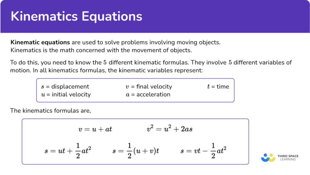 Kinematic Equations - Math Steps, Examples & Questions