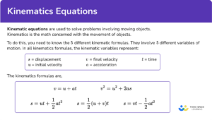 Kinematic Equations - Math Steps, Examples & Questions