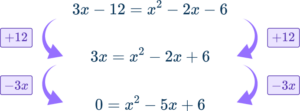 Nonlinear System of Equations - Math Steps, Examples & More!