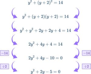 Nonlinear System of Equations - Math Steps, Examples & More!