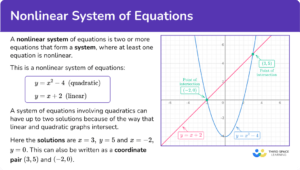 Nonlinear System of Equations - Math Steps, Examples & More!